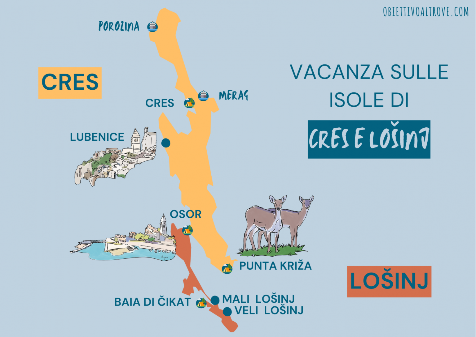 Vacanza sulle isole di Cres e Lošinj | Obiettivo Altrove